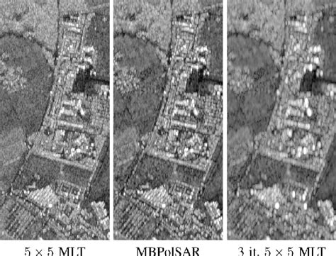 Original Polsar Data Download Scientific Diagram