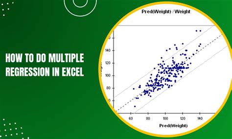 How To Do Multiple Regression In Excel Significance And Applications