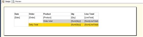 Ssrs Tutorial For Beginners Sql Server Reporting Services Tutorial
