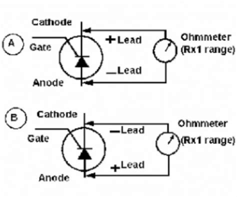 Pengertian Scr Silicon Controlled Rectifier Dan Cara Mengukurnya