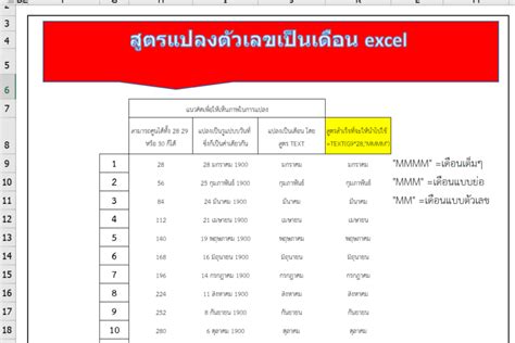 สูตร Excel 108 How To นานา สาระน่ารู้