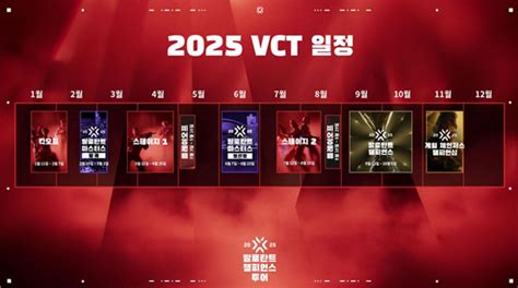 1월부터 개막 발로란트 E스포츠 2025년 로드맵 공개