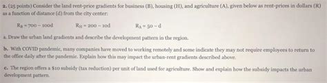 2 25 Points Consider The Land Rent Price Gradients
