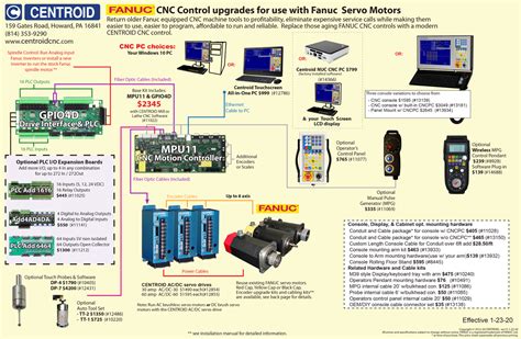CENTROID CNC Controller Technology For AC And DC Servo Motor Based Machine Tools
