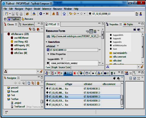 Creating Crime Analysis Model Using TopBraid Download Scientific Diagram