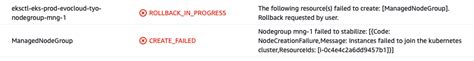 Eksctl Nodecreationfailure Instances Failed To Join The Kubernetes