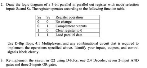 Solved Draw The Logic Diagram Of A 3 Bit Parallel In