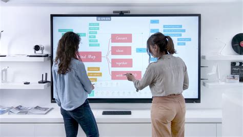 Digitales Whiteboard Mit Touchscreen Kaufen Online Preis Kosten