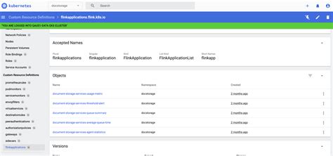 Crd Does Not Show The Output Like Kubectl · Issue 7633 · Kubernetesdashboard · Github