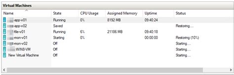 Hyper V Vms Stuck In Restoring Virtualization Spiceworks Community