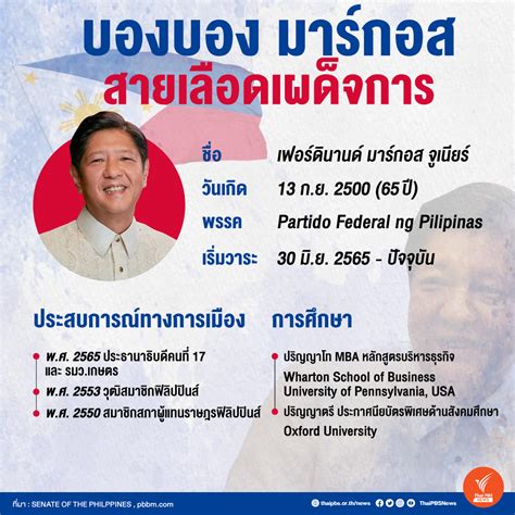 Thai Pbs News บองบอง มาร์กอส สายเลือดเผด็จการ