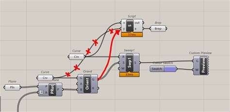 Another GH Sweep Issue Grasshopper McNeel Forum