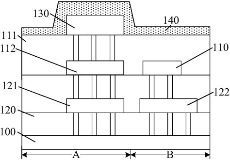 Semiconductor Structure And Forming Method Thereof Eureka Patsnap