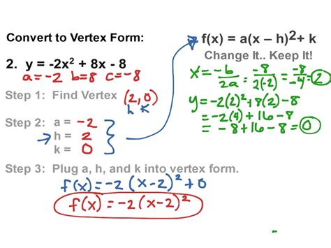 Quadratic Eq Converting From Vertex Form To General Form