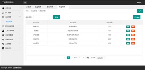 java ssm mysql工资管理系统 代码 当牛作码