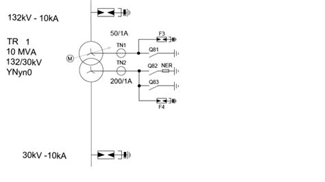 Transformer Neutral Equipment Rating Eng Tips