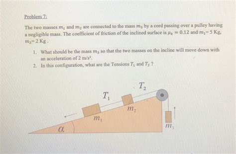Solved Problem The Two Masses Me And My Are Connected To Chegg Com