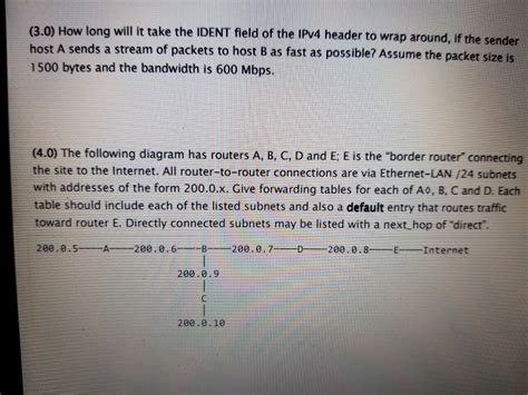 Solved Long Will It Take The IDENT Field Of The IPv Header Chegg Com