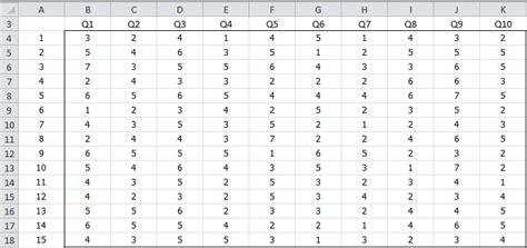 Split Half Basic Concepts Real Statistics Using Excel