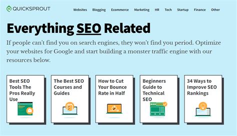 Useful Search Engine Optimisation SEO Learning Resources Guides