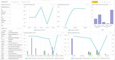TIPQA Reviews And Pricing
