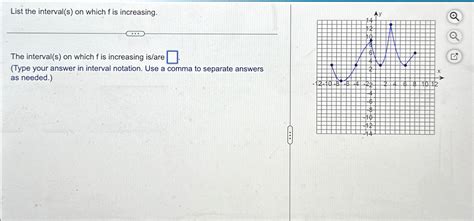 Solved List The Interval S ﻿on Which F ﻿is Increasing The