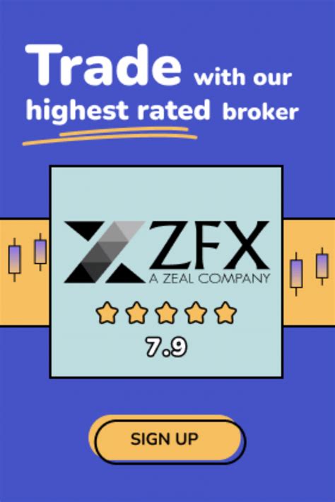 How To Calculate Lot Size In Forex Complete Position Sizing Guide