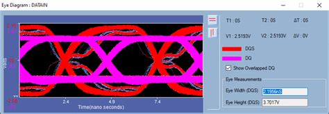 Onfi Software For Tektronix Oscilloscope