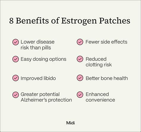 Estrogen Cream Vs Patch Which One Is Better For You