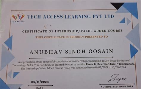 Anubhav Gosain On Linkedin Powerbi Excel Sql Dataanalysis Skilldevelopment Learningjourney