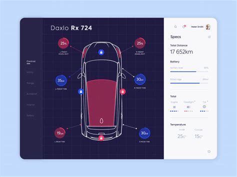 Car Diagnostics On Ui Movement Web App Design Web Design Mobile App Inspiration