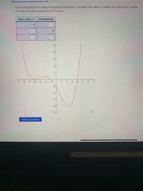 given the graph of a degree 4 polynomial below complete the table of
