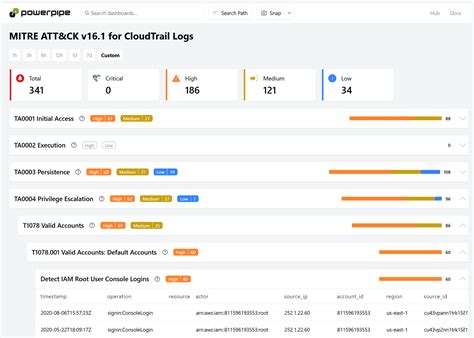 Tailpipe Select From Logs