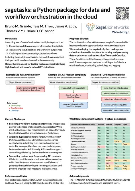 Sagetasks A Python Package For Data And Workflow Orchestration In The