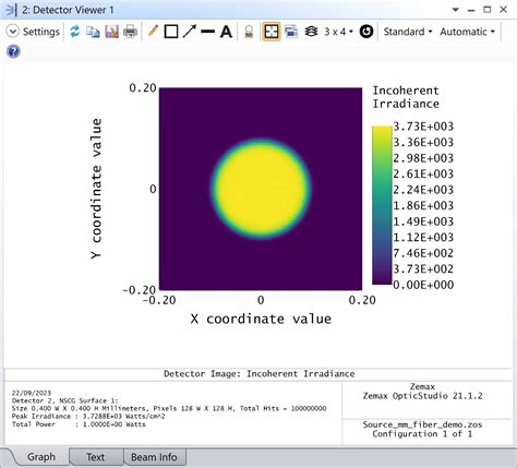 How To Model The Spatial Light Distribution At The Output Of A Multimode Fiber Zemax Community