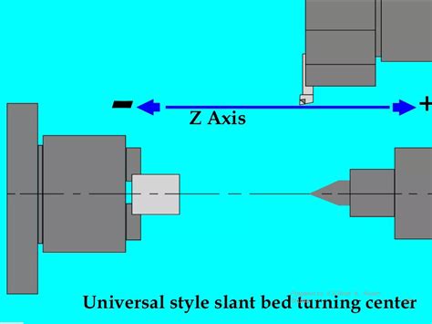 Cnc Lathe Operating And Programming Ppt