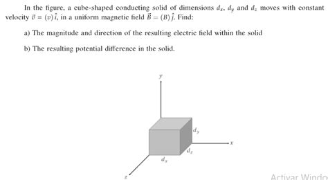 Solved In The Figure A Cube Shaped Conducting Solid Of Chegg