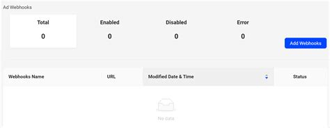 Setting Ad Webhook Notifications