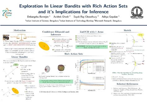 debangshu banerjee on linkedin our work on stochastic linear bandits