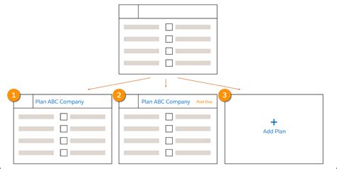 Flexcards Capabilities Summary