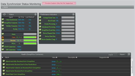 novell doc mobility pack administration guide monitoring your