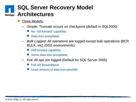 Microsoft SQL Server Architecture NetApp Community