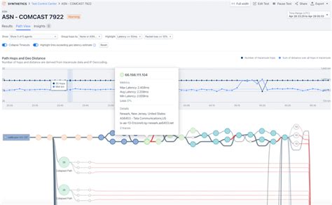 Network Latency Understanding The Impact Of Latency On Network Performance Kentik