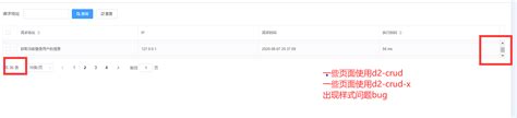 兼容性存在bug · issue 34 · greper d2 crud plus · github
