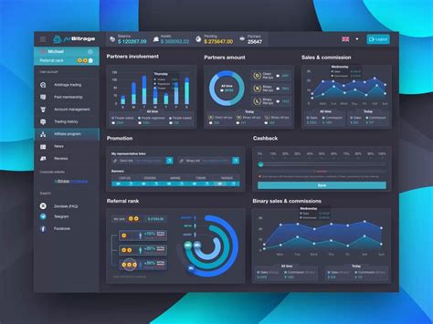 interface python moderna qtdesigner pyside6 pyqt6
