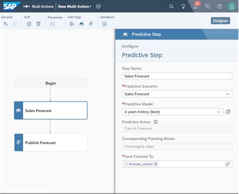 Sap Analytics Cloud Customer Influence Q1 2022 Sap Community