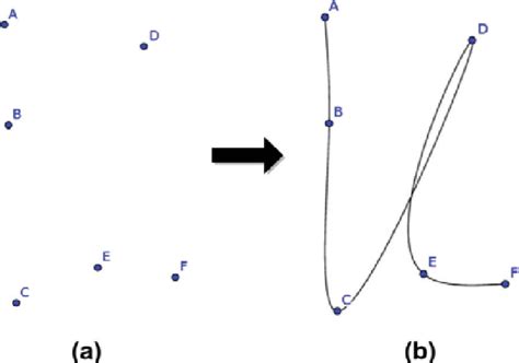 Figure 13 From Retinal Vasculature Identification And Characterization