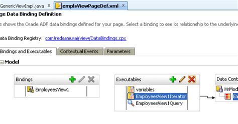 Andrej Baranovskij Blog Comparing Adf View Object And Row Fetch