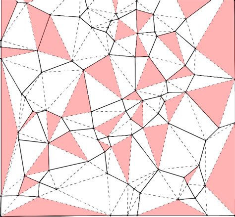 Labeled Triangulation Generated By The Algorithm 2 Solid Lines Are