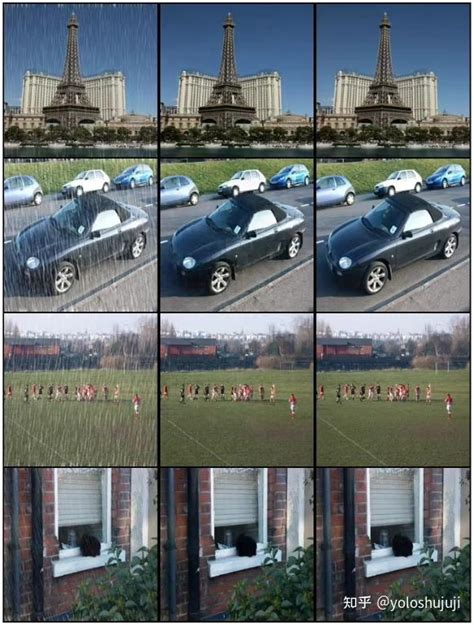 生成对抗网络图像去雨代码 Pytorch深度学习项目源码源码数据集代码注释丰富，没有bug保证可以运行，可以用来学习研究，可以自行更换生成